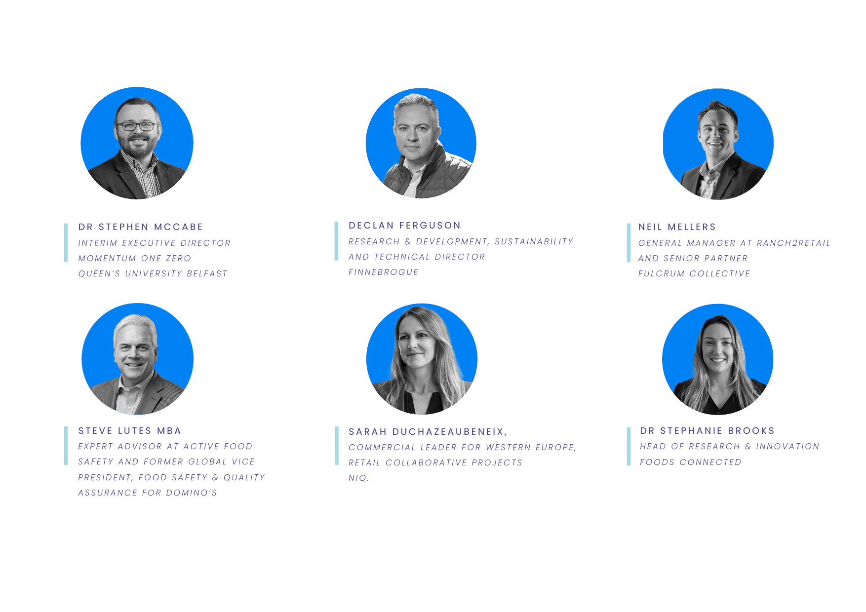 AI in Agri-Food: how 500 businesses are using AI | Foods Connected