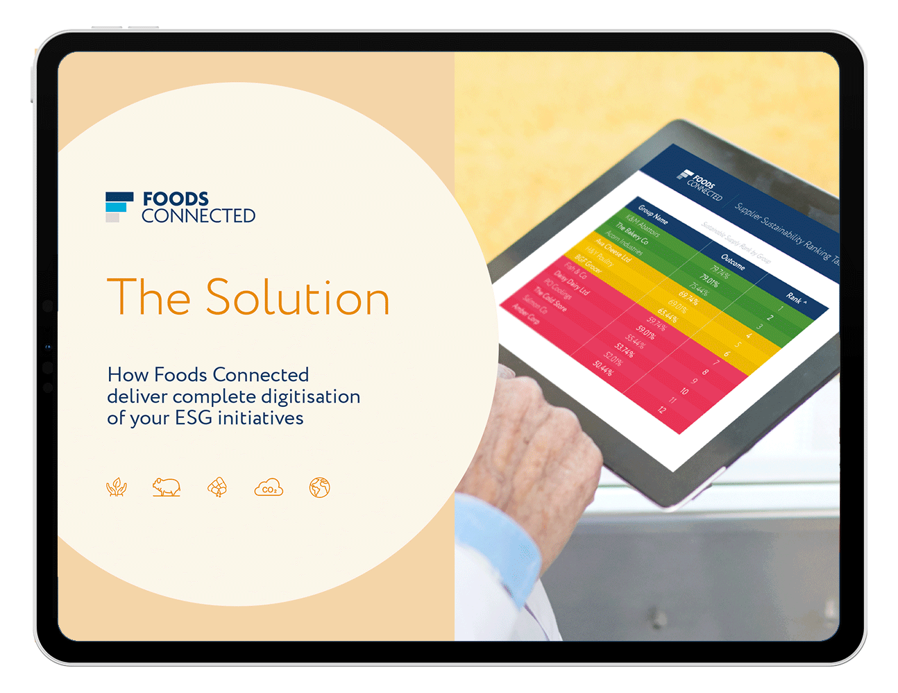 Foods Connected - Your ESG requirements solved